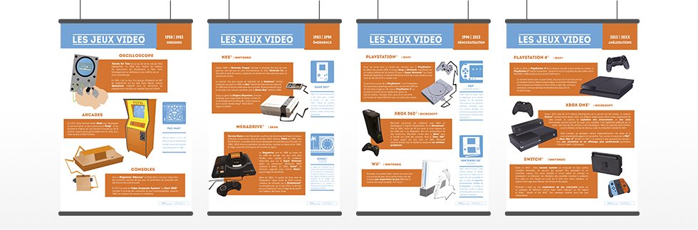 Exposition itinérante pour découvrir les Jeux Vidéo - KINEXPO